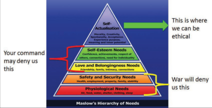 Military Ethics - Marine Corps Association