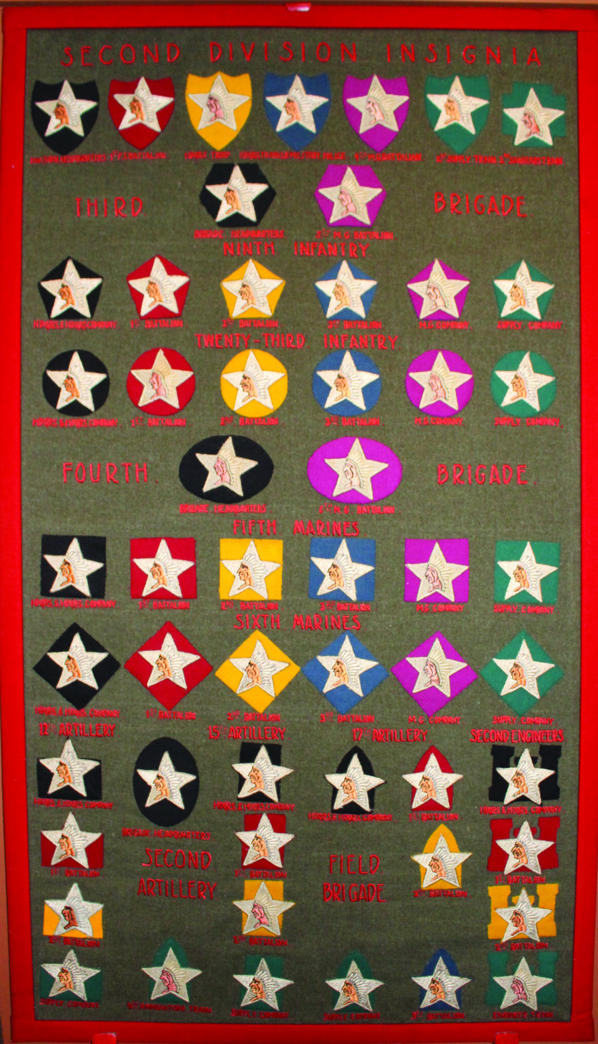 A Small Piece of Cloth: The History of the Marine Corps' Shoulder ...