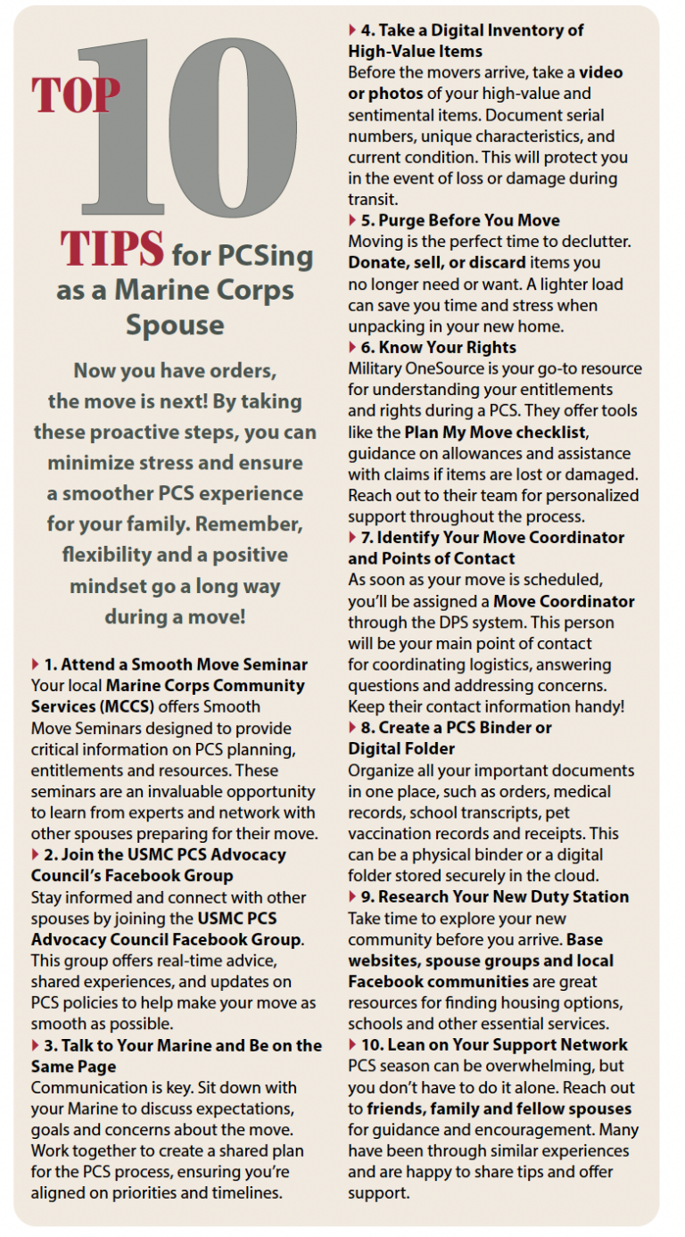 Behind the Orders: Demystifying Manpower Management - Marine Corps ...