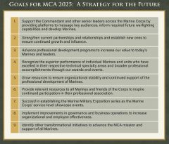 About Us - Marine Corps Association