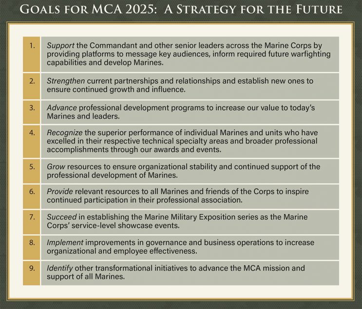 About Us - Marine Corps Association